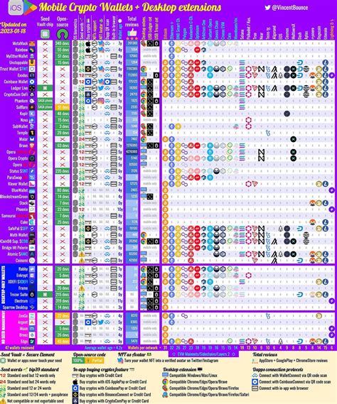 Iot Tutorial Read Rfid Tags With An Usb Rfid Reader Raspberry Pi And Node Red From Scratch