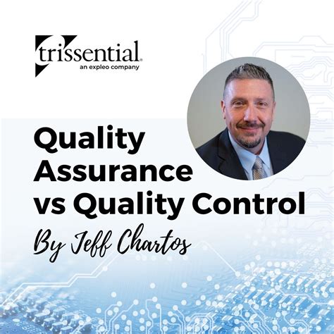 Trissential On Linkedin Qualityassessment Softwarequality