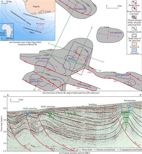 Structural Outline Fold Thrust Pattern And Main Fracture Download Scientific Diagram