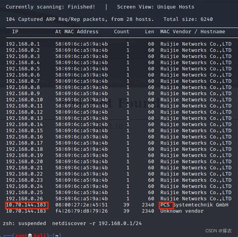 Ctf Ssh私钥泄露（超详细）私钥泄露的地址 Csdn Csdn博客