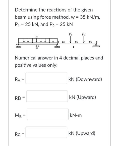 Solved Determine The Reactions Of The Given Beam Using Force