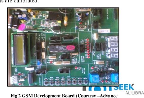 Figure 1 From Fpga Based Remote Monitoring System For Food Preservation Semantic Scholar