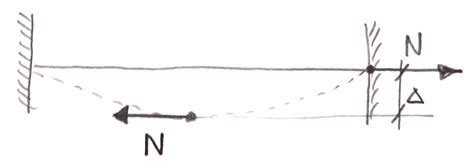 Geometrically Nonlinear Analysis How Does It Work Enterfea