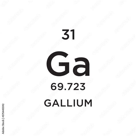 Poster Periodic Table Design Vector Illustration Wall Art Ukposters