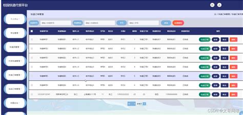 springboot校园快递代领平台dtcuo[独有源码]如何选择高质量的计算机毕业设计 文哥网络的博客 csdn博客