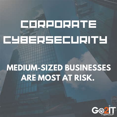 Go2it Group On Linkedin Mediumbusiness Vulnerabilitymanagement