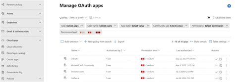 How To Secure Your Network From Oauth Permissions