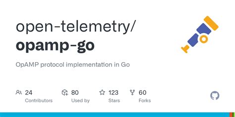 GitHub Open Telemetry Opamp Go OpAMP Protocol Implementation In Go