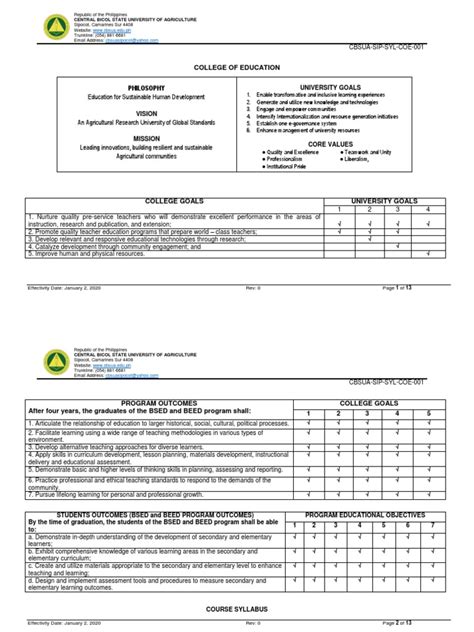 Calculus 1 Pdf Derivative Exponential Function