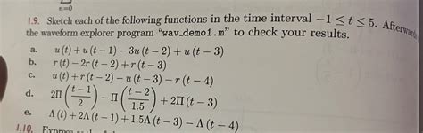 Solved Sketch Each Of The Following Functions In The Chegg