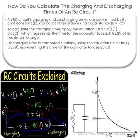 ¿cómo Calculas Los Tiempos De Carga Y Descarga De Un Circuito Rc