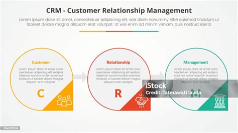 Crm 고객 관계 관리 큰 원 윤곽선 화살표 삼각형 배지 플랫 스타일의 3점 목록이 있는 슬라이드 프레젠테이션에 대한 인포그래픽