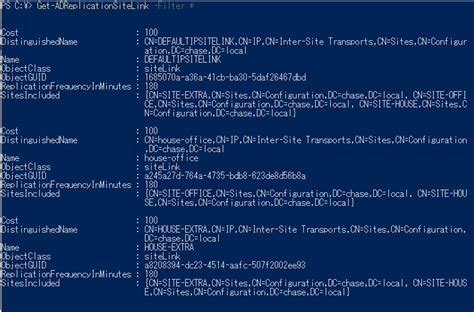 Get Adreplicationsitelink Activedirectorymania