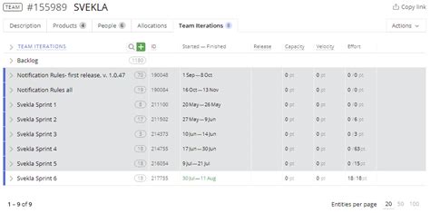 update inactive teams improved planning relations batch actions