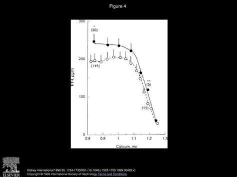 Volume Issue Pages May Ppt Download