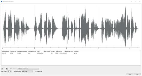 How To Read A Sip Packet Capture Using Wireshark