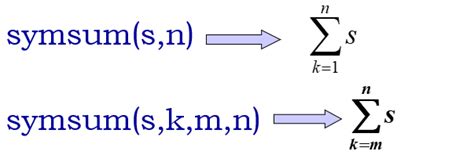 【matlab】(三)matlab在高等数学中的应用 Csdn博客 【matlab】(三)matlab在高等数学中的应用 Csdn博客