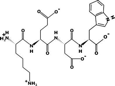 Pancragen 20mg Bioregulator Noble Hgh Pharmacy