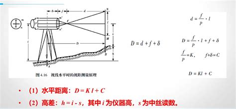 怎么利用视距测量原理来测量两点之间的水平距离? 知乎 怎么利用视距测量原理来测量两点之间的水平距离? 知乎