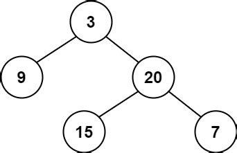 LeetCode Balanced Binary Tree Mozillazg S Blog