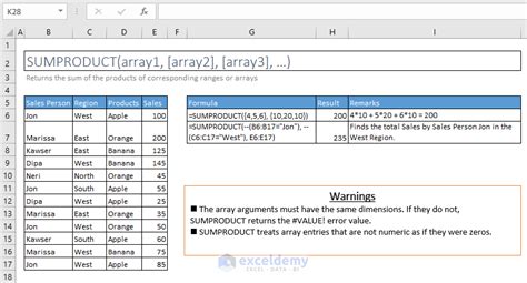 102 Useful Excel Formulas Cheat Sheet Pdf Free Download Sheet All Excel