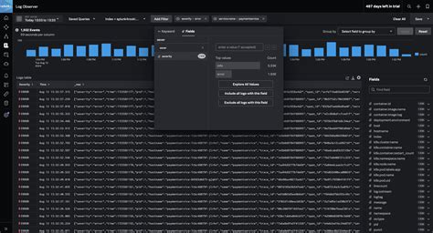 Splunk Log Observer Connect Splunk Community
