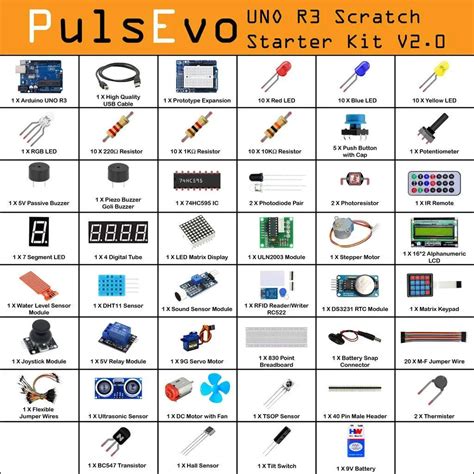 Buy Arduino Scratch Block Coding Starter Kit V2 Age 13 Pulsevo