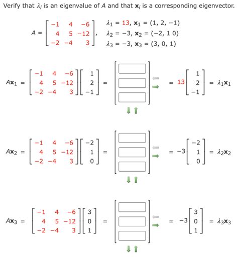 Solved Verify That λi Is An Eigenvalue Of A And That Xi Is A