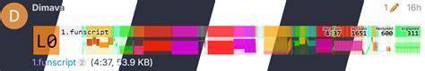 Heatmap Generator Incoming Site Updates Eroscripts