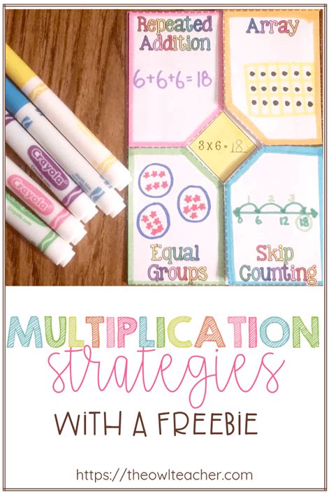 Presenting Multiplication Strategies With A Few FREEBIES The Owl Teacher