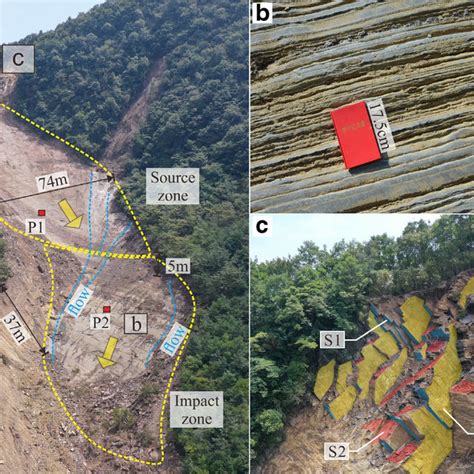 Regional Division Map Of The Wangcang Landslide And Its Induced Debris Flow Download