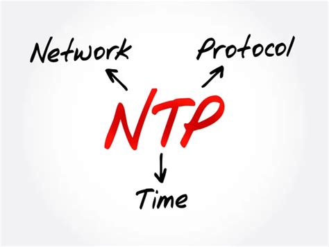 Ntp Vector Art Stock Images Depositphotos