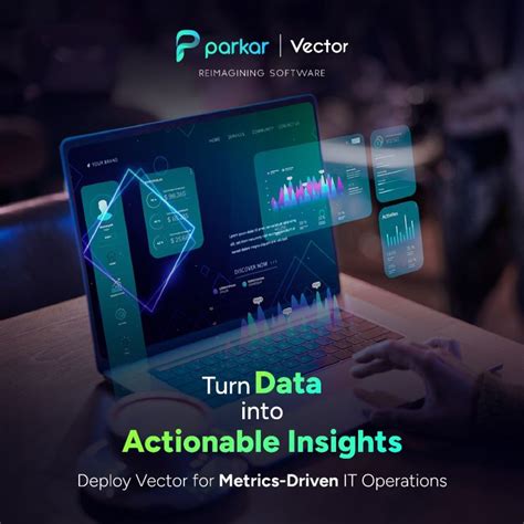 Parkar Digital On Linkedin Technology Parkar Vector Insights Performance Itoperations Itops