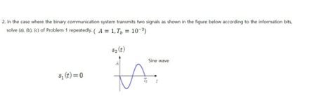 1 The Binary Communication System Transmits Two