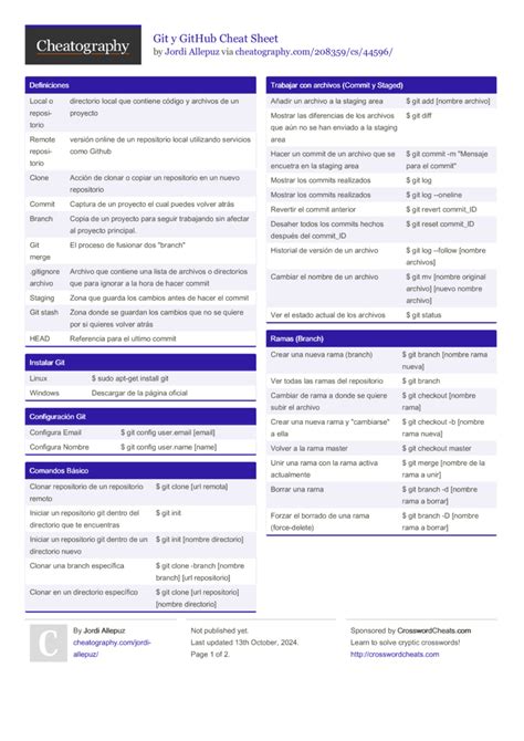 git y github cheat sheet by jordi allepuz download free from