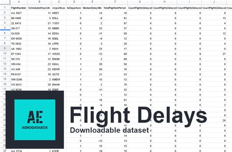 Flight Delays Dataset 082024 Aerodatabox