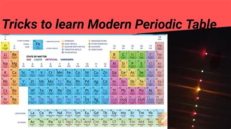 Tricks To Learn Periodic Table YouTube