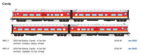 Nswgr 900800750 Class Deb Sets Facebook