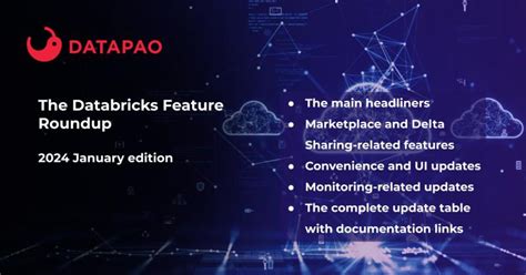 Datapao On Linkedin Databricks Feature Recap 2024 January Datapao