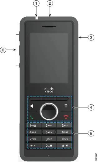 Your Cisco Ip Dect 6800 Series In Webex
