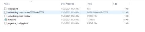 Tensorboard Is Not Able To Find The Event Data · Issue 5382