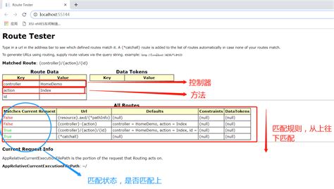 asp mvc 路由及路由调试工具routedebug 陈彦斌 博客园