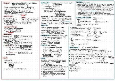 Lernzettel Mathematik 1 Für Bauingenieurwesenmaschinenbau Prof
