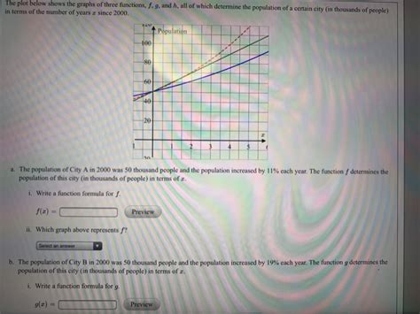 Solved The Plot Below Shows The Graphs Of Three Functions
