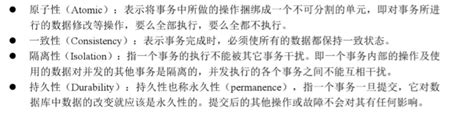 Hibernate事务管理 Qiaozhi 博客园