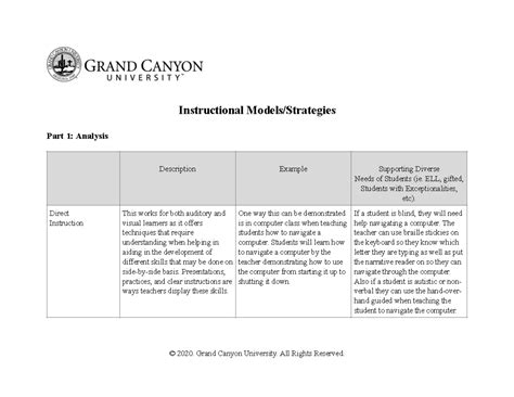 Instructional Models Strategies Analysis Instructional Models Strategies Part 1 Analysis