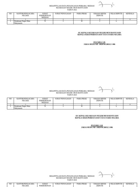 Data Layanan Mediasi Datun Pdf