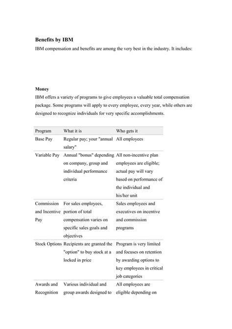 Ibm India Hr Practices Doc