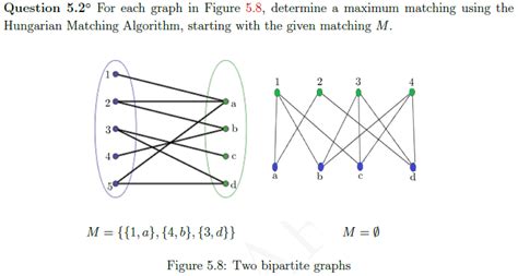 Solved Question 52° For Each Graph In Figure 58 Determine