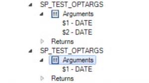 Netezza Stored Procedures And Optional Arguments Lexy Kassan